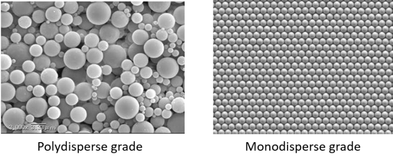Fine Particles Design Technology | Products | NIPPON SHOKUBAI