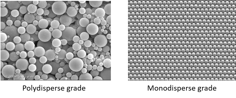 Fine Particles Design Technology | Products | NIPPON SHOKUBAI